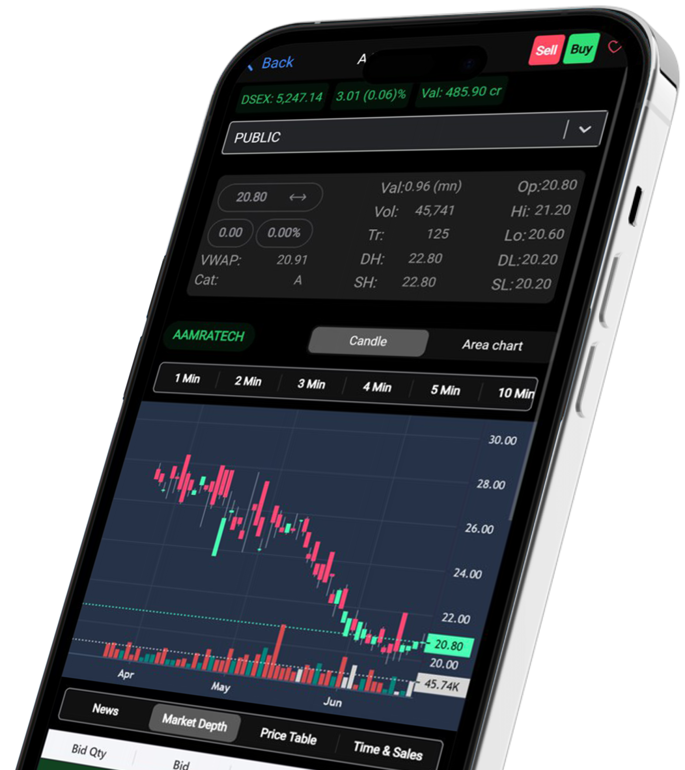 Smart Trader (OMS) – Smart Trader (OMS)